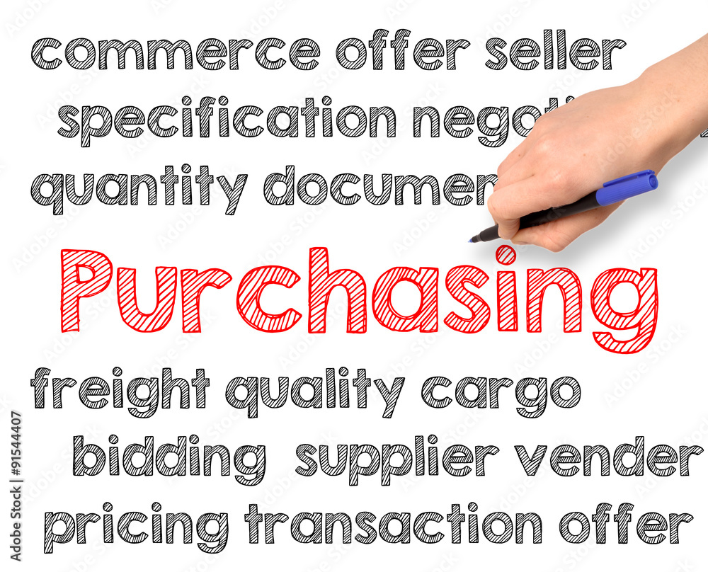 Purchasing concept handwritten on white background Stock Photo | Adobe ...
