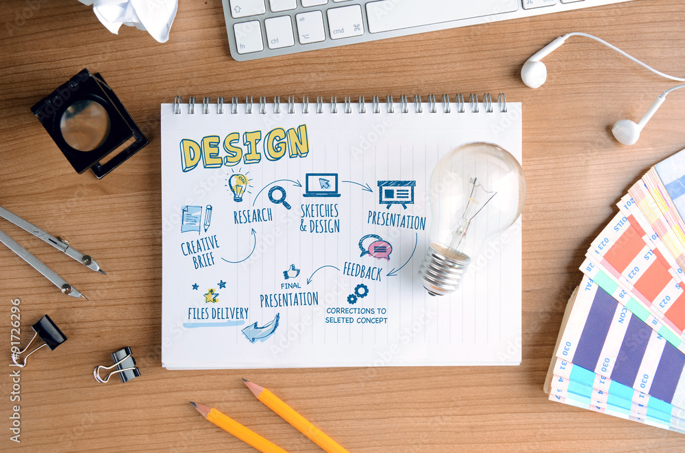 Creative concept for design process, for designers and developers ...