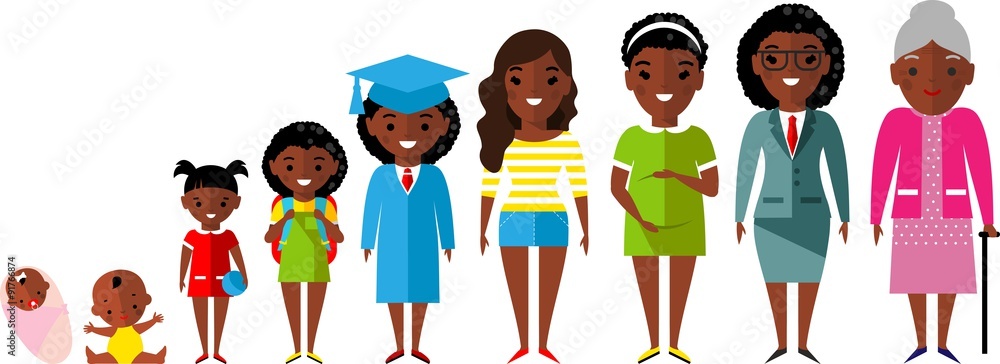 Stages of development woman - infancy, childhood, youth, maturity, old ...