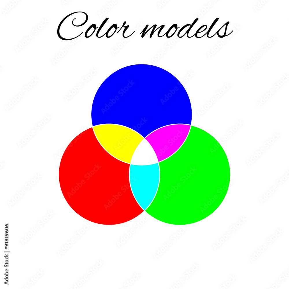 RGB CMYK color model / Vector illustration color model Stock Vector ...