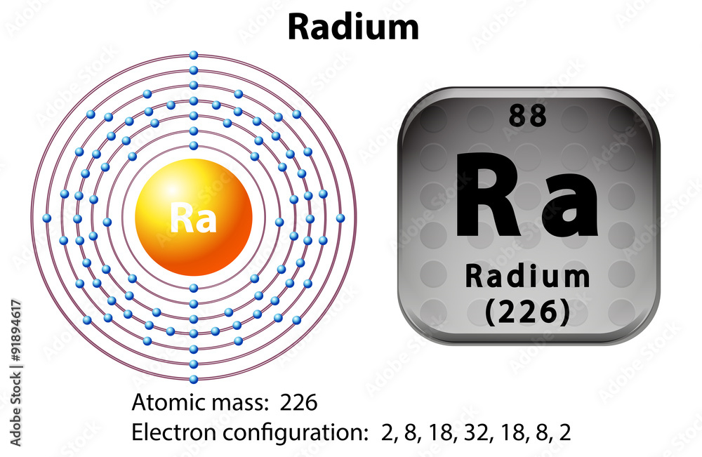 Symbol and electron diagram for Radium Stock Vector | Adobe Stock