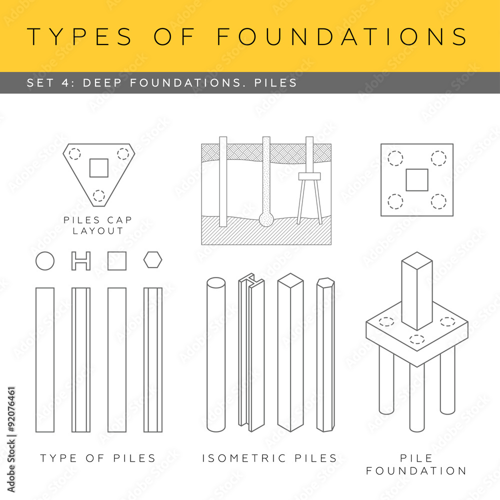 Deep footings Stock Illustration | Adobe Stock