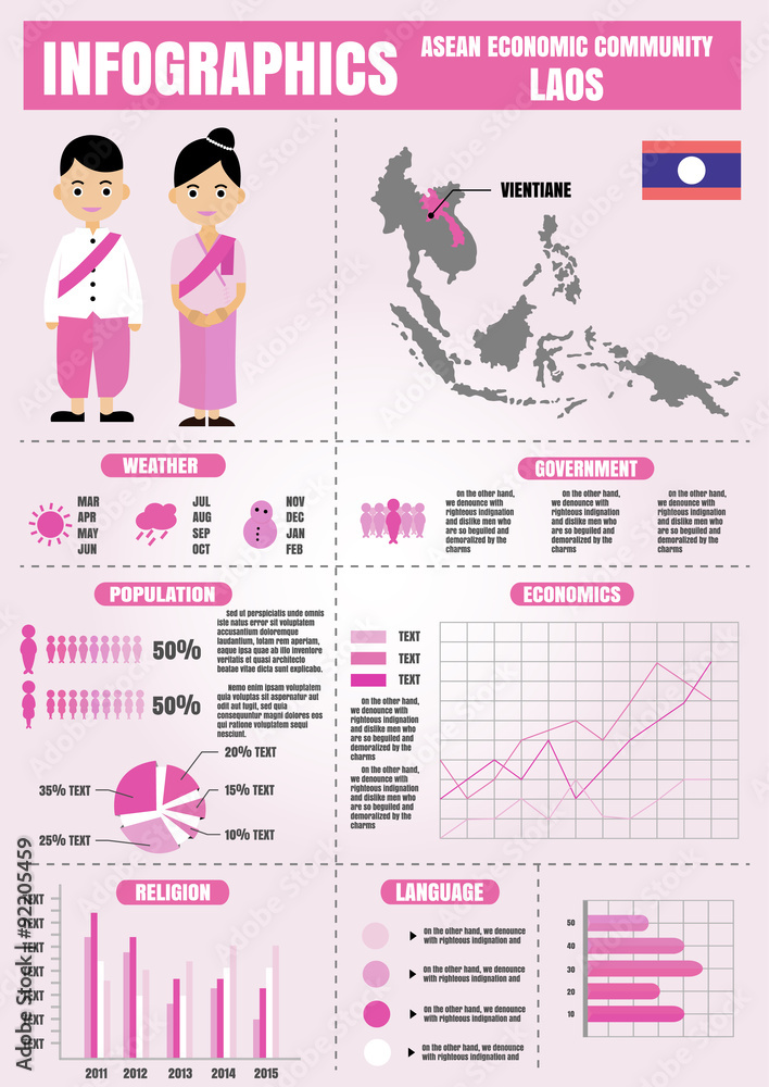 Infographics for asean economic community . Map of Laos Stock Vector ...