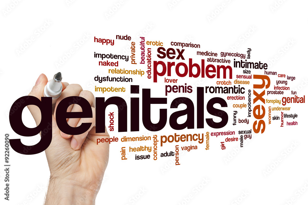 Poster Genitals word cloud concept – Wall Art | UkPosters