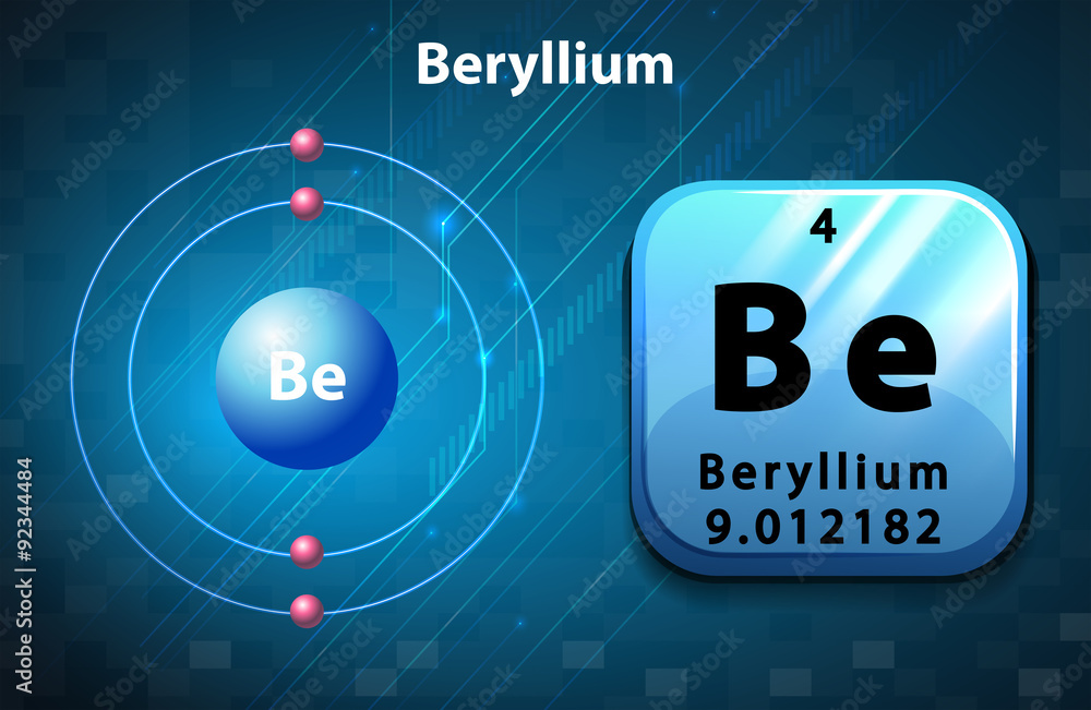 Symbol and electron diagram for Beryllium Stock Vector | Adobe Stock