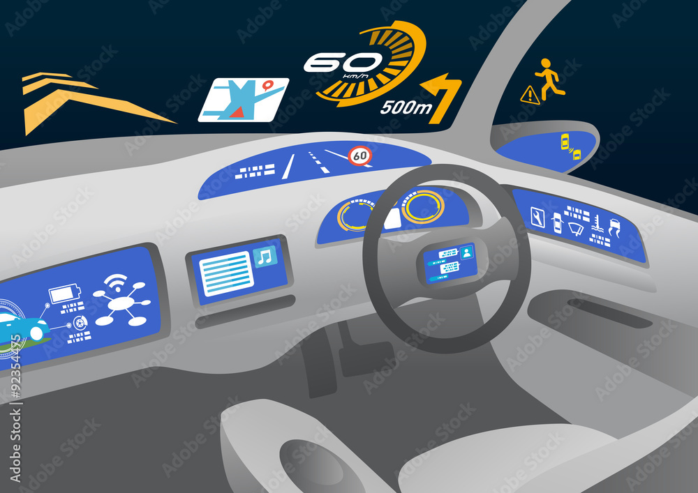 Heads up display (HUD) and various displays in car, line drawing ...