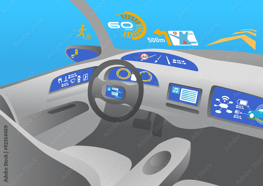 Heads up display (HUD) and various displays in car, line drawing ...