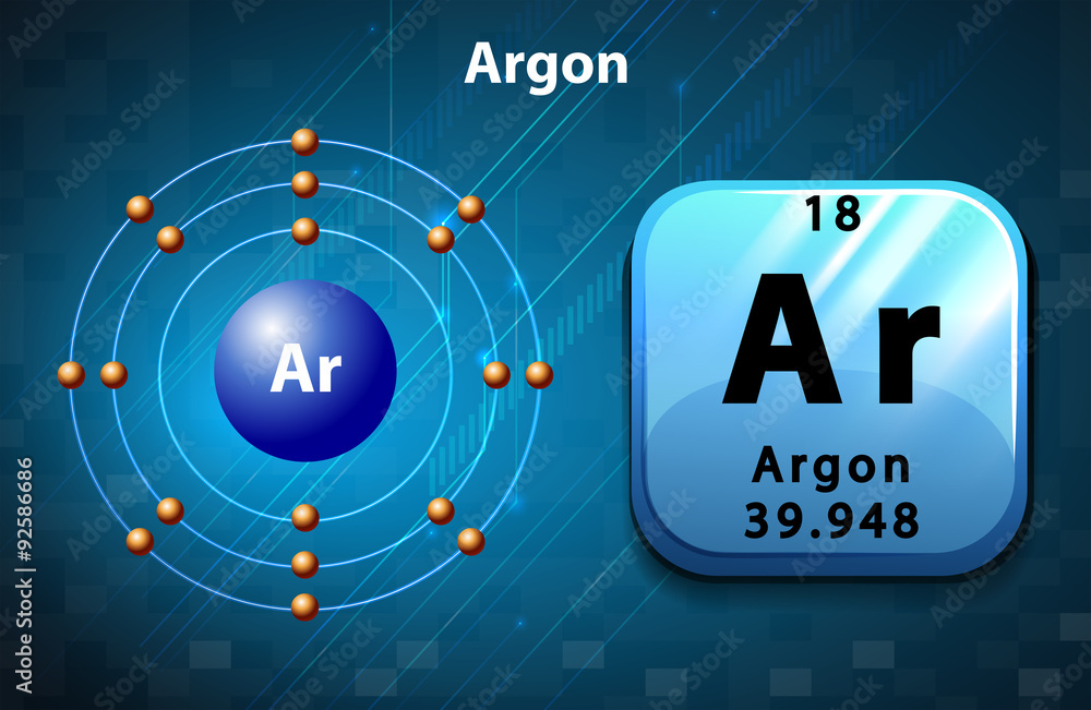 Atomic Structure Of Argon