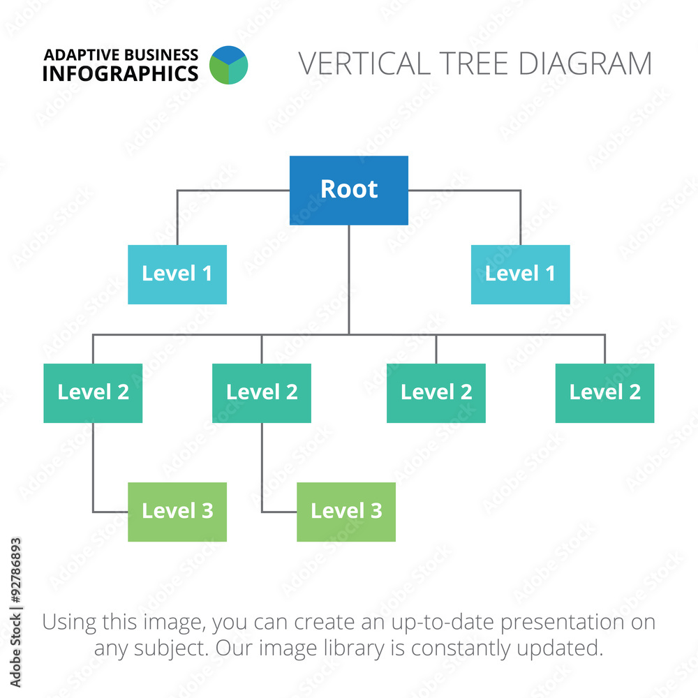 Vertical tree diagram template 3 Stock Vector | Adobe Stock