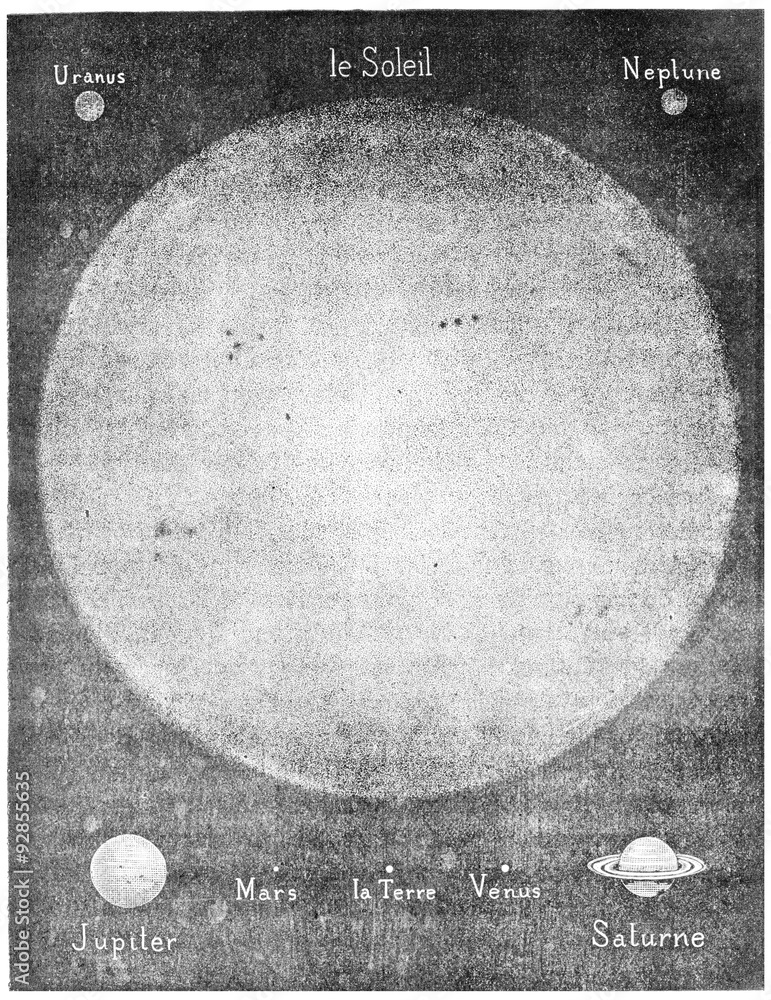 Magnitude compared to the Sun and the main worlds of his system, Stock ...