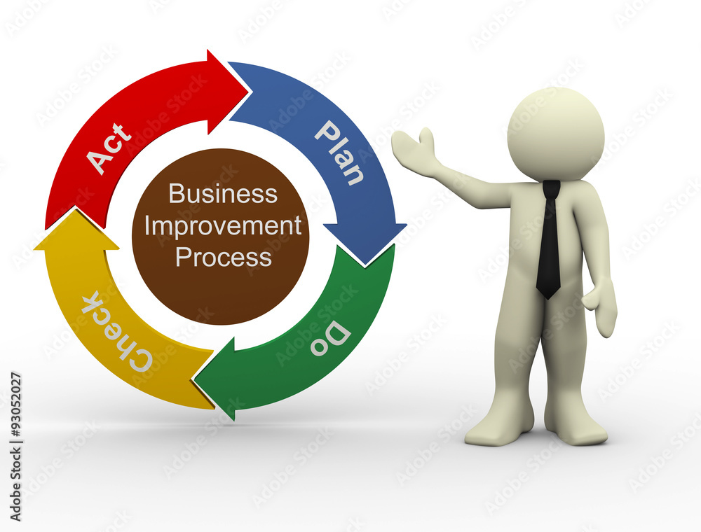3d man with business improvement plan Stock Illustration | Adobe Stock