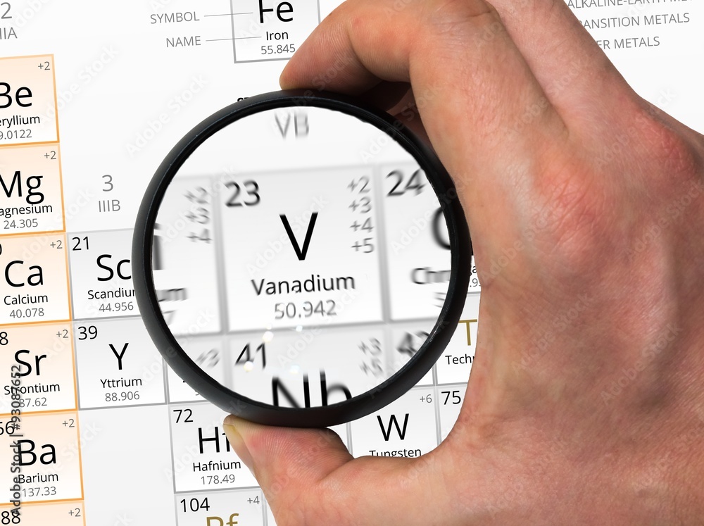 Vanadium symbol - V. Element of the periodic table zoomed with ...