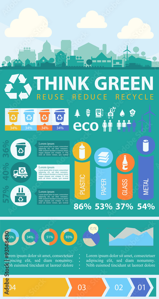 Waste segregation infographics Stock Vector | Adobe Stock