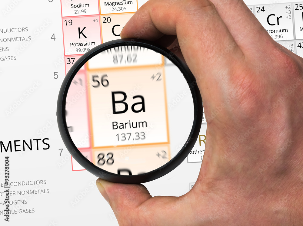 Barium symbol - Ba. Element of the periodic table zoomed with magnifier ...