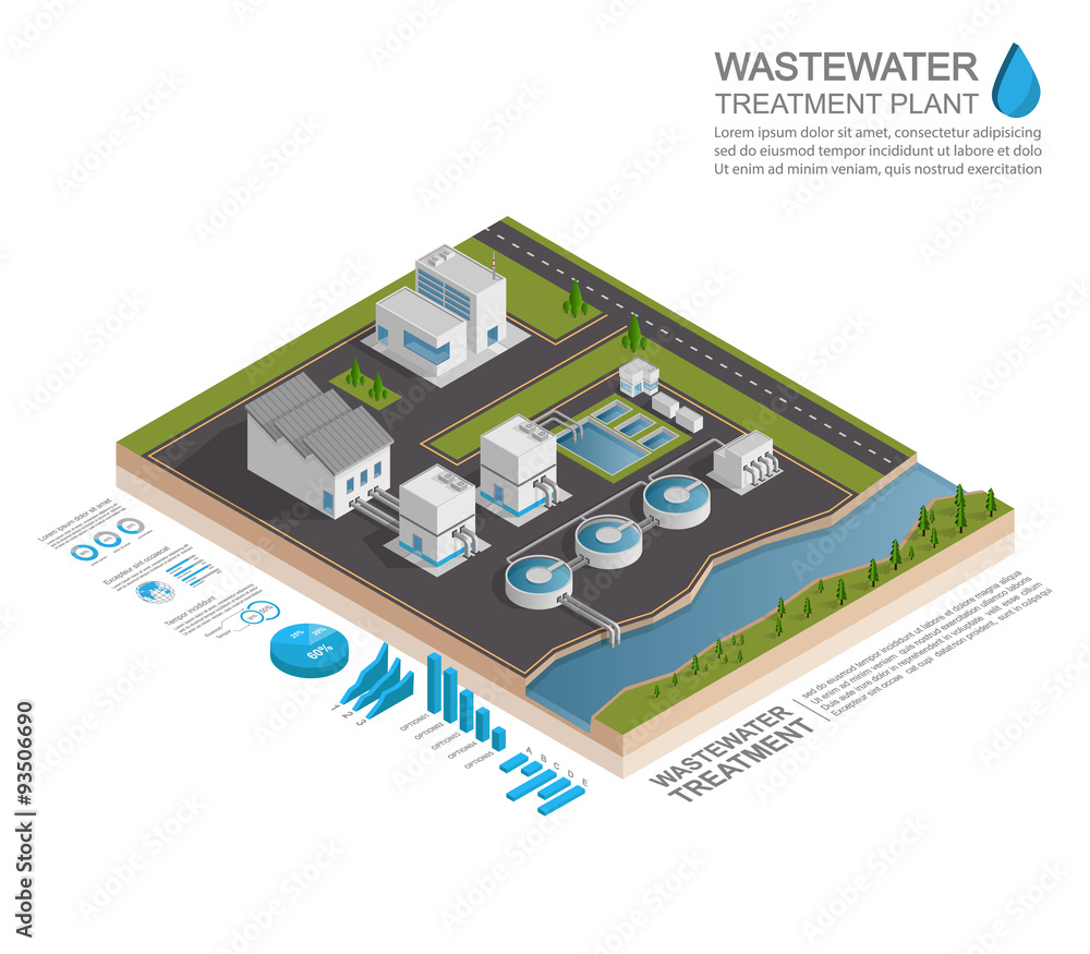 Isometric wastewater treatment plant infographic concept, vector Stock ...