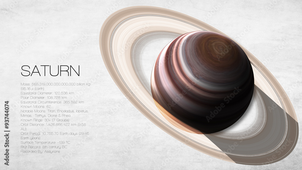 Saturn - High resolution Infographic presents one of the solar Stock ...