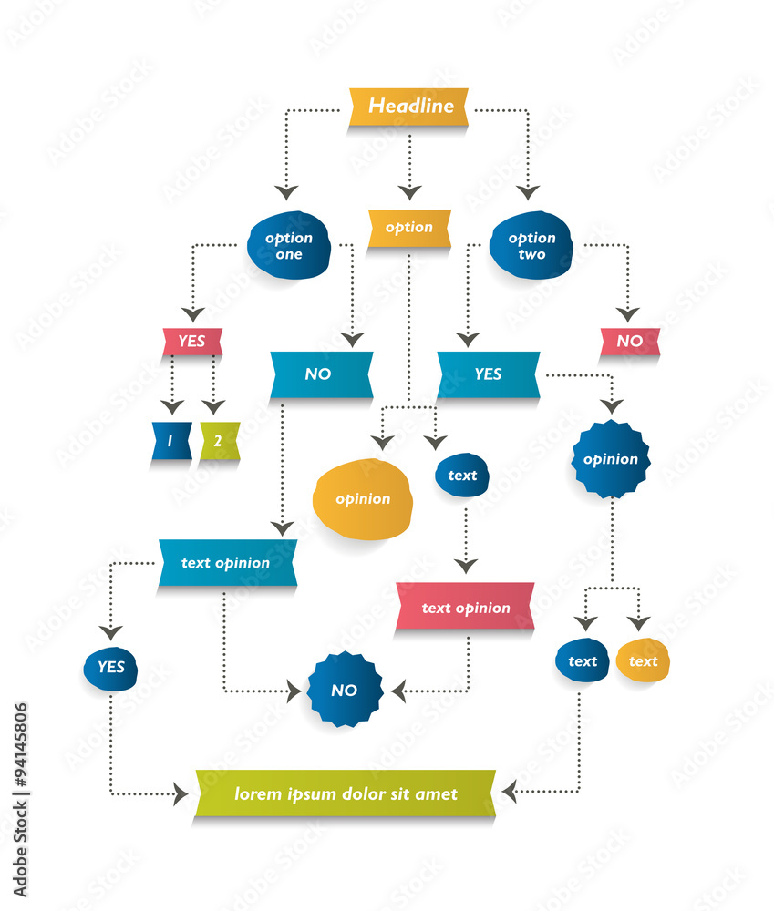 Poster Flow chart diagram, scheme. Infographic algorithm element ...