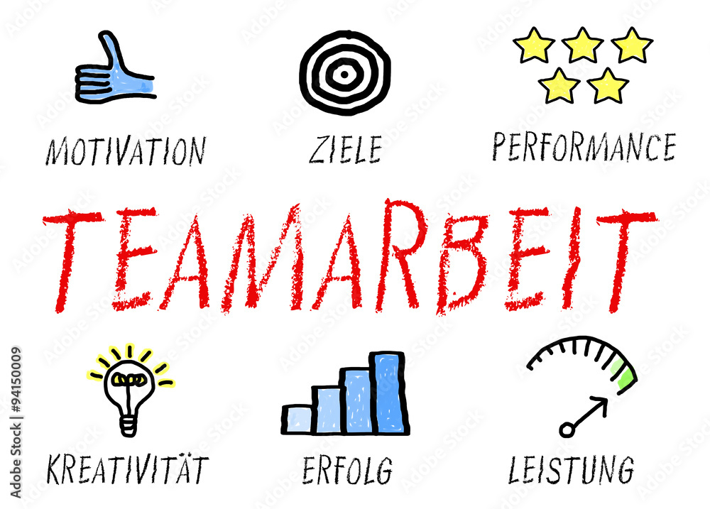 Teamarbeit - Motivation, Ziele, Erfolg, Leistung Stock-Illustration ...
