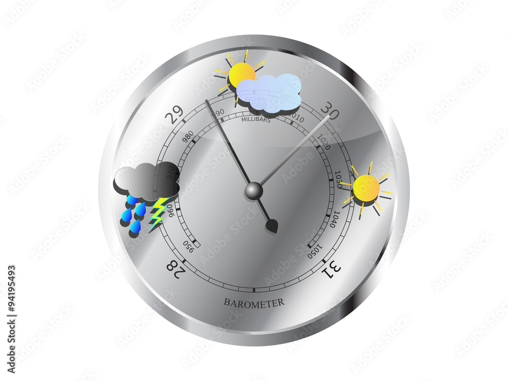 Weather Symbols Barometer Stock Vector | Adobe Stock