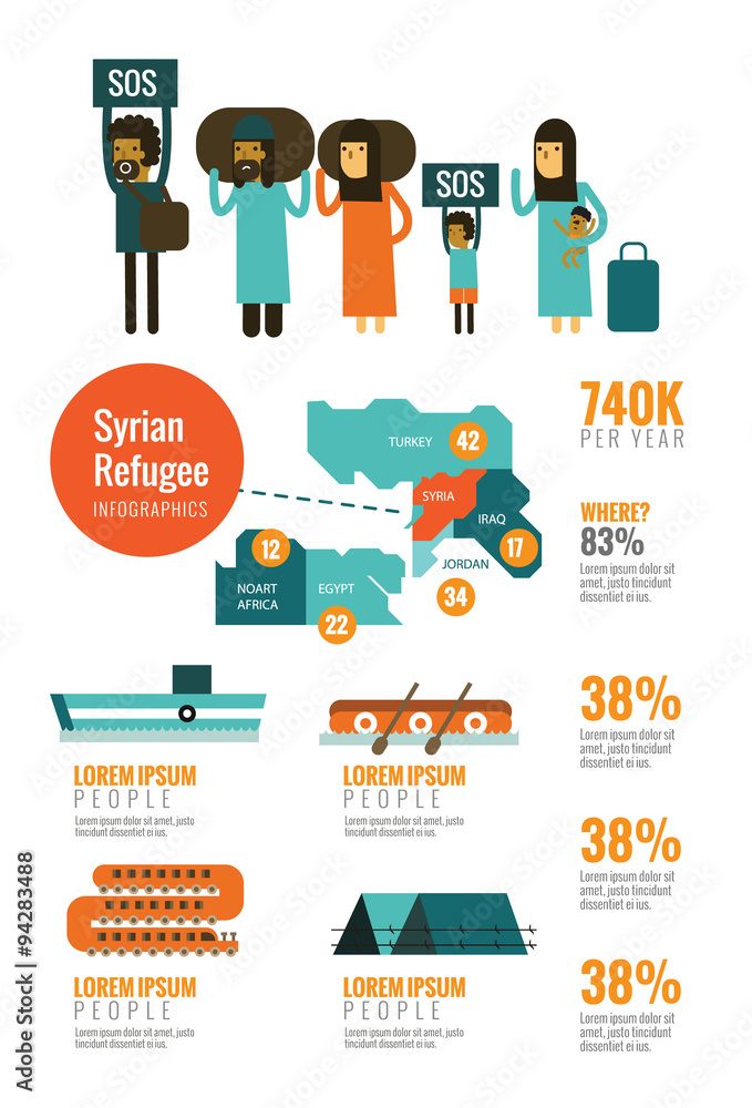 Refugees of the Syrian Civil War infographics. flat design Stock Vector ...