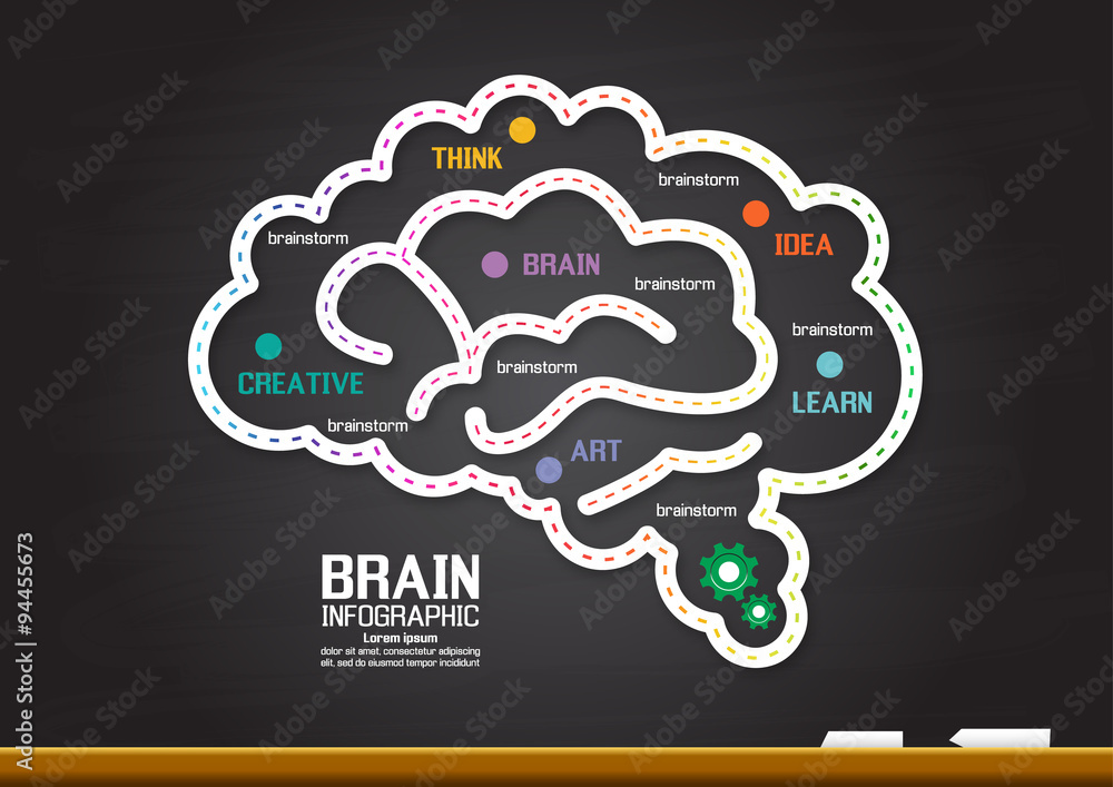 Infographics vector brain design Stock Vector | Adobe Stock