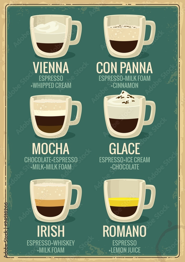 Coffee menu icon set. Coffee beverages types and preparation: vienna ...