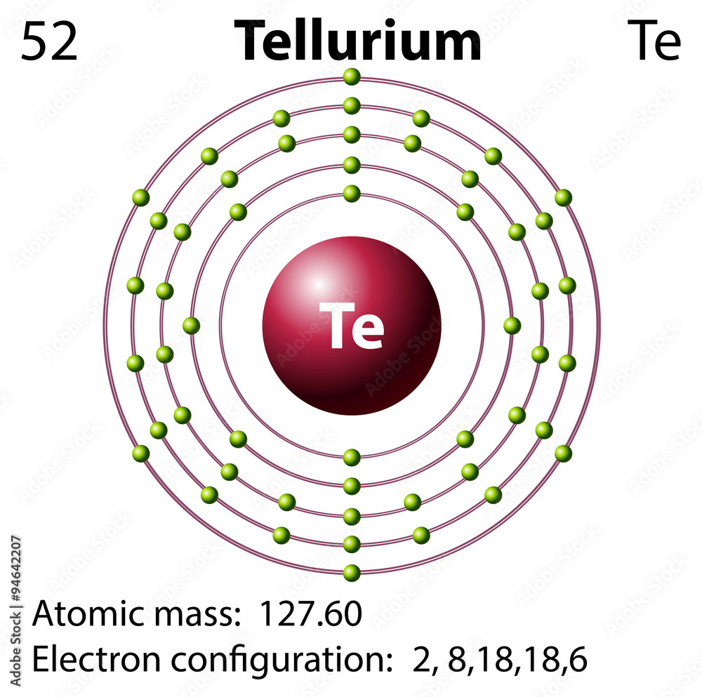Symbol and electron diagram for Tellurium Stock Vector | Adobe Stock