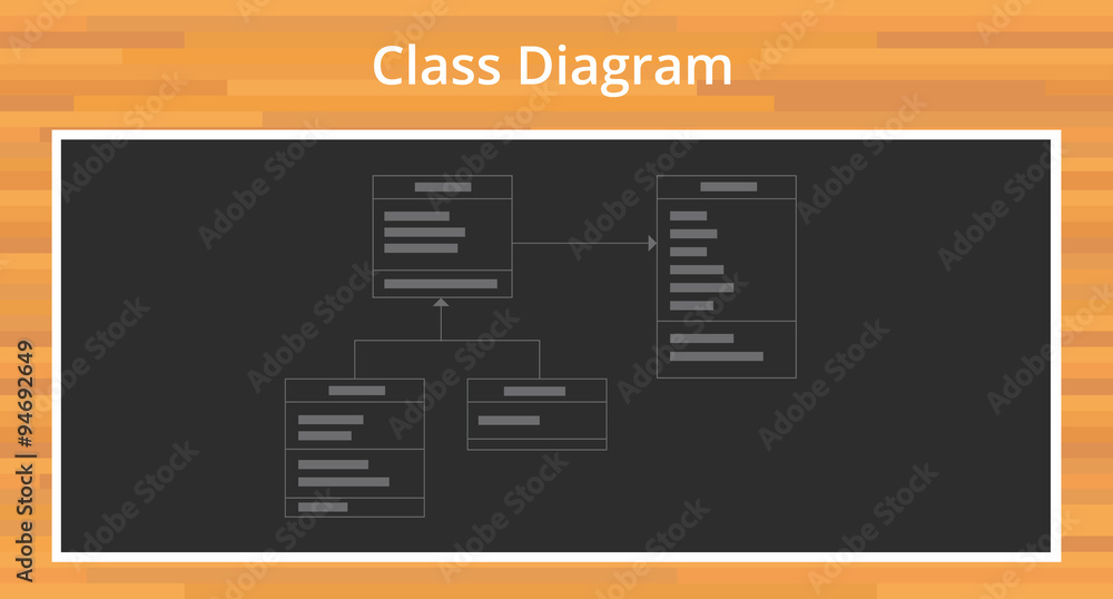 uml unified modelling language class diagram Stock Vector | Adobe Stock