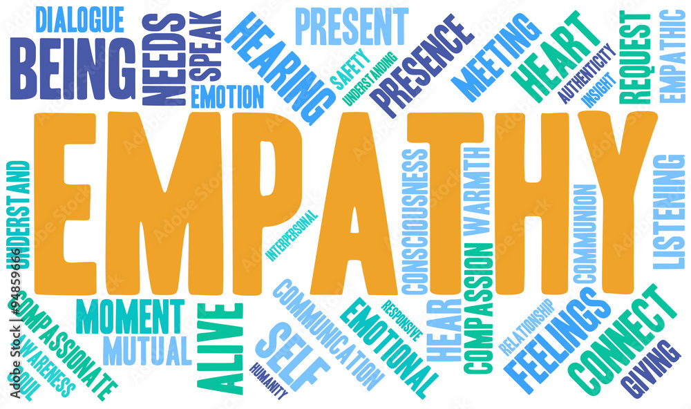 The Word Empathy