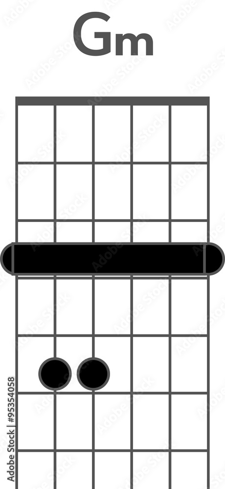 Chord Guitar Gm
