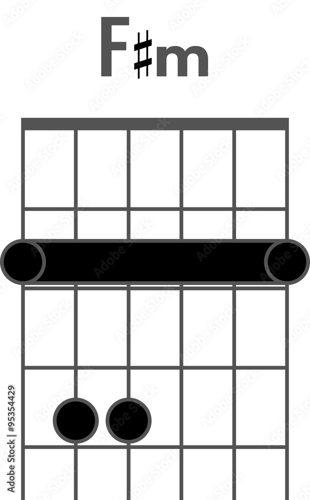 Guitar Chord F Sharp Minor