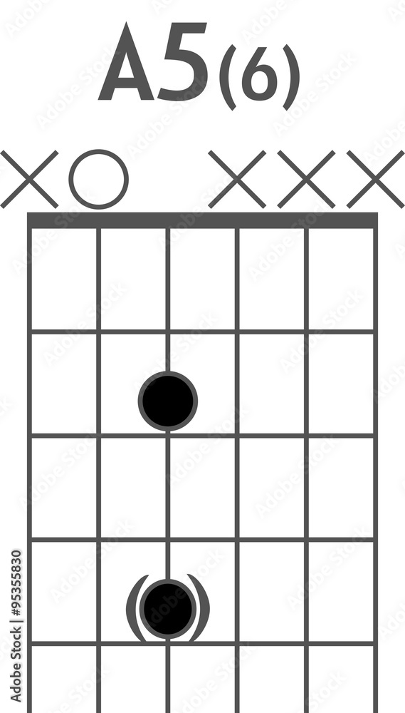 Am7 Guitar Chord Diagram