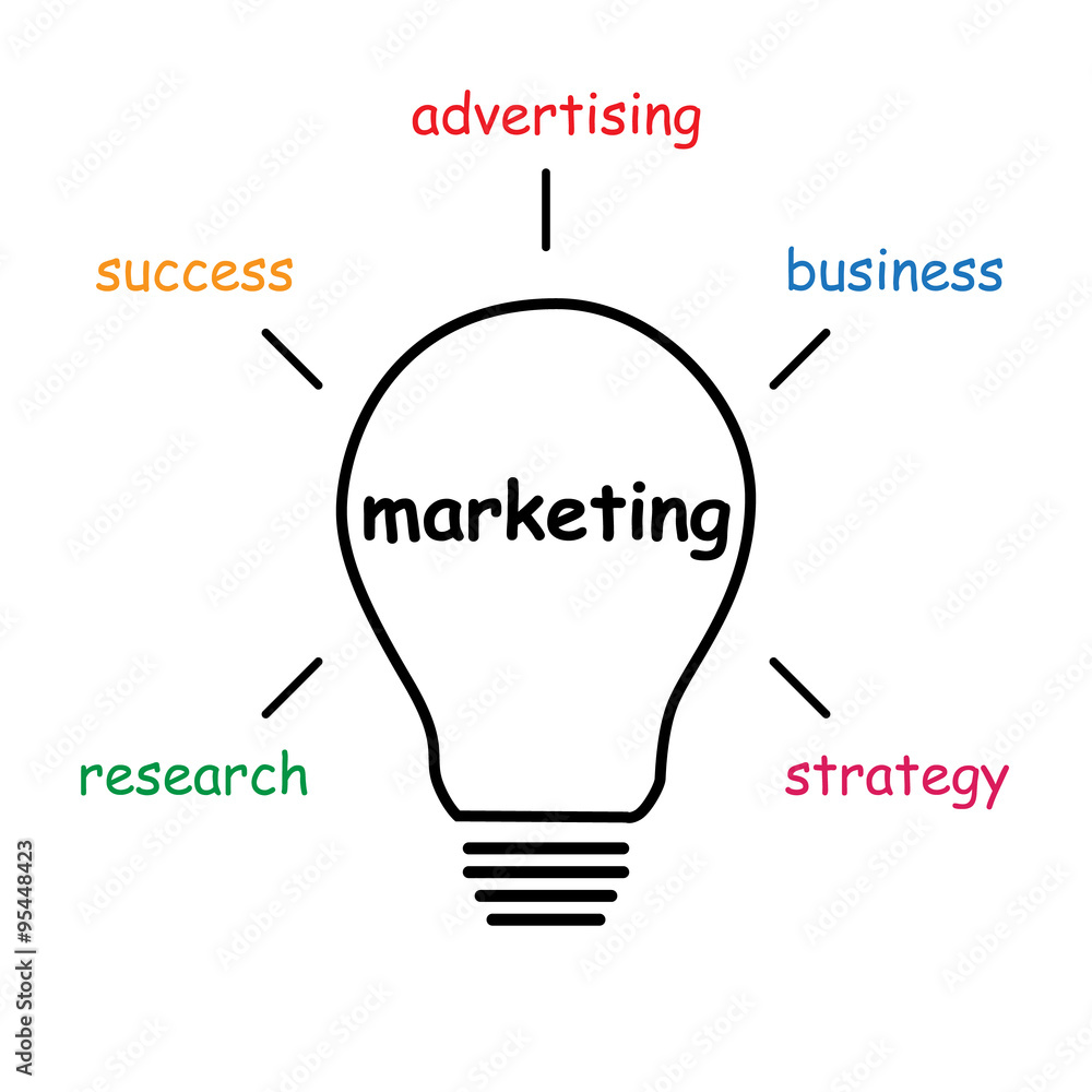 marketing idea bulb vector de Stock | Adobe Stock