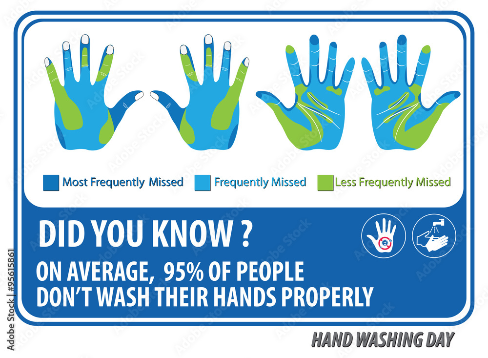 Wash Your Hands Signs for Kids ( on average people do not wash their ...