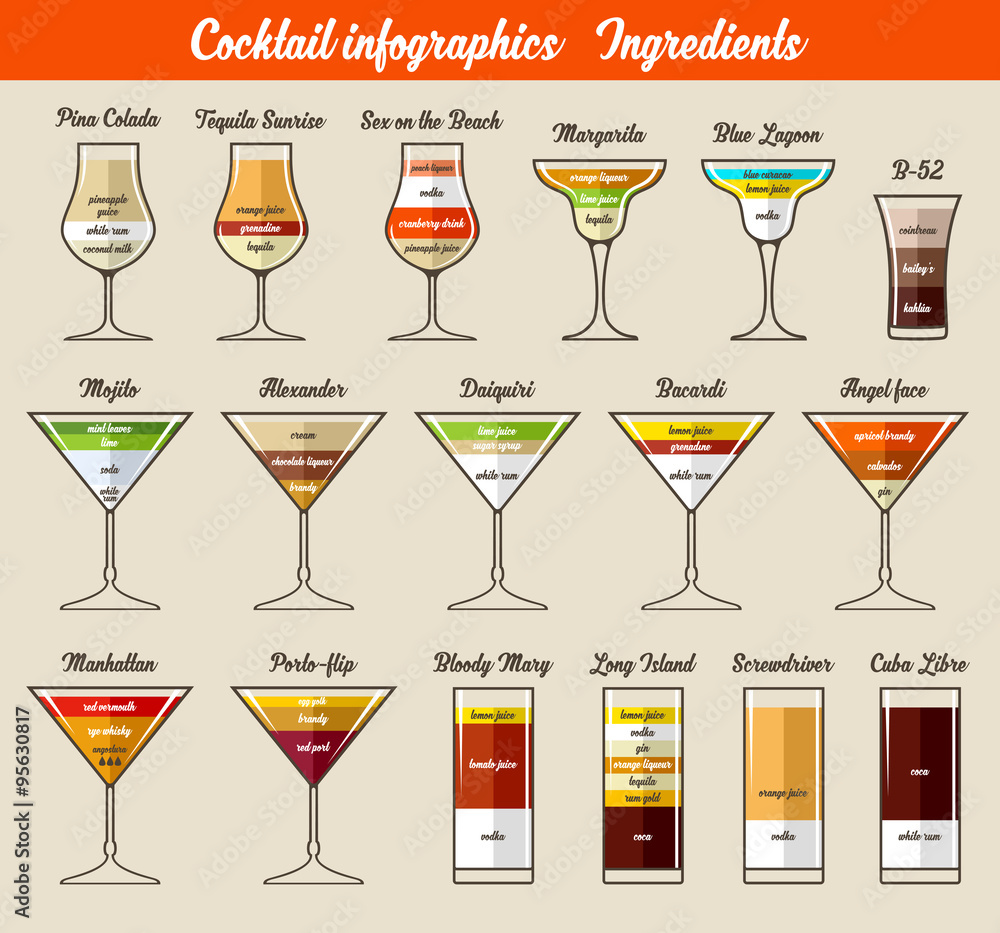 Cocktail infographics. Ingredients. Stock Vector | Adobe Stock