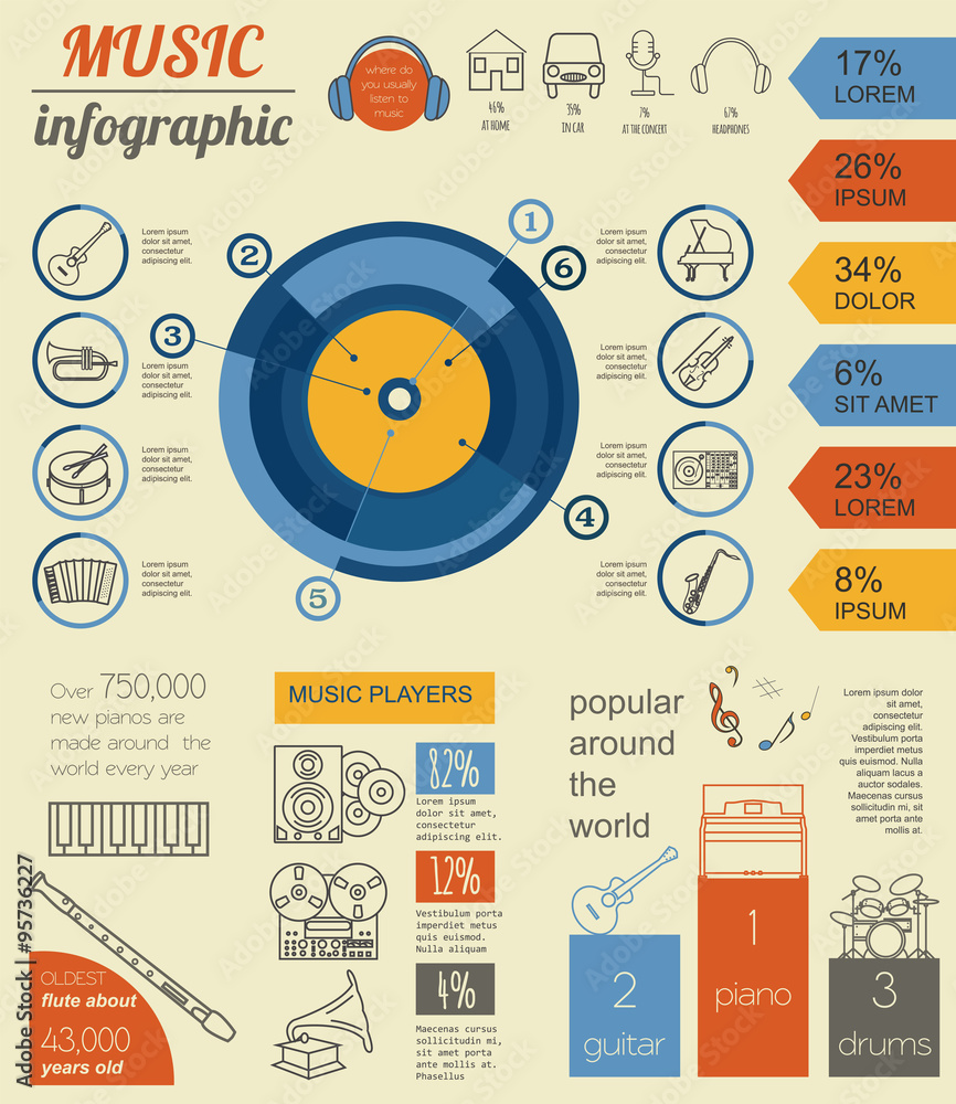Musical instruments graphic template. All types of musical instr Stock ...