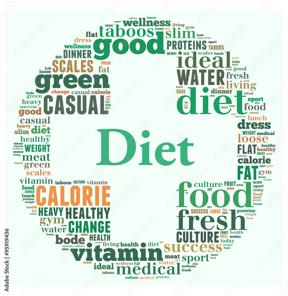 Diet Word