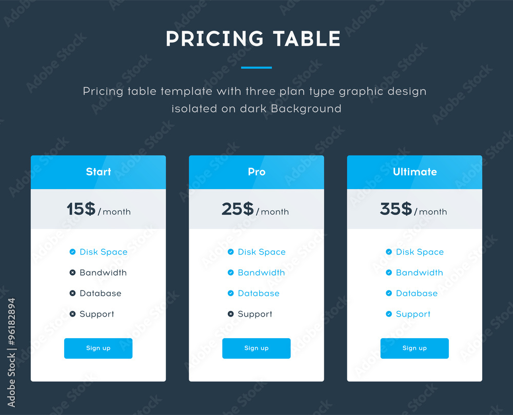 Pricing table template with three plan type - Start, Pro and Ultimate. Website interface ...