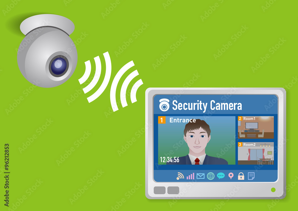 Intercommunication system, Smart home display and wireless security ...