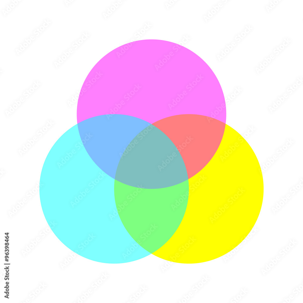 Vector CMYK halftone circle template. Color mixing effect background ...