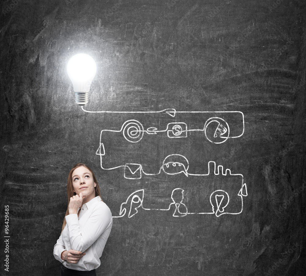 A young beautiful lady is thinking about the process of developing a ...