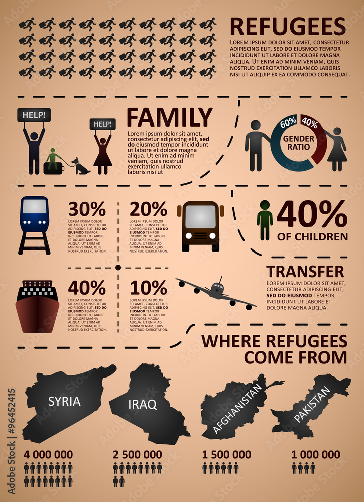Refugee infographics. Illustration includes the following design ...