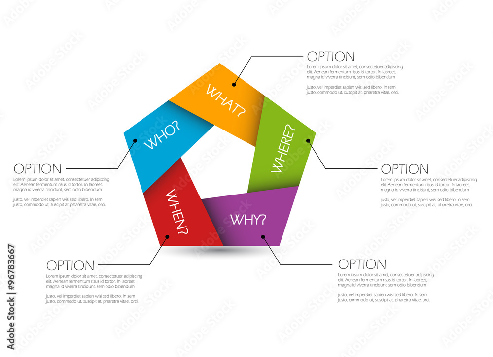 vector template info graphic question - why, who, where, when, w Stock ...