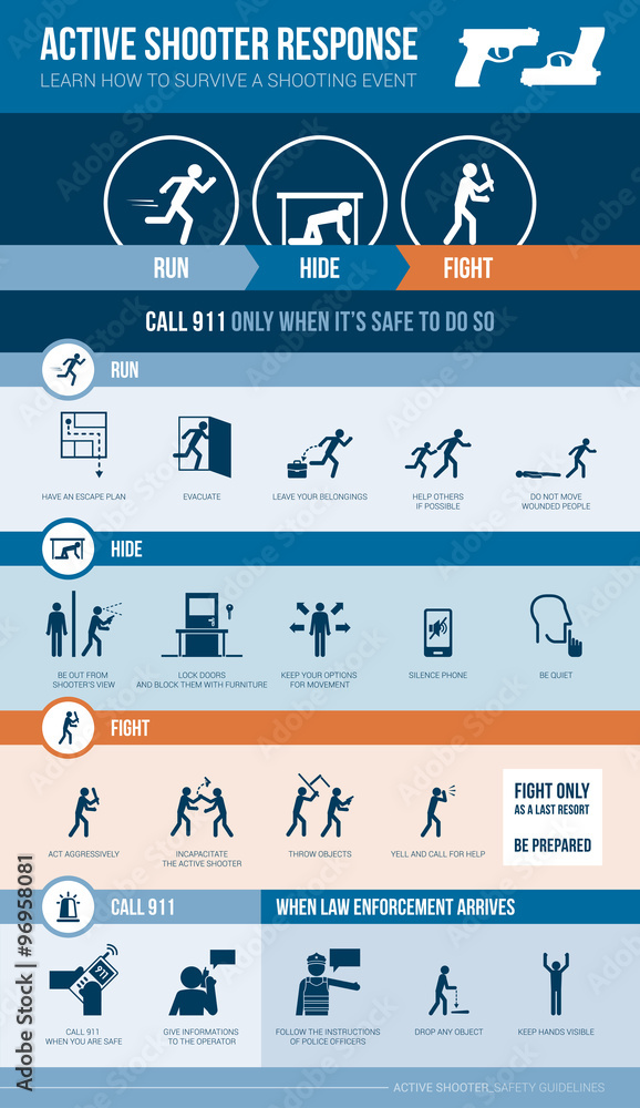 Active shooter response safety procedure vector de Stock | Adobe Stock