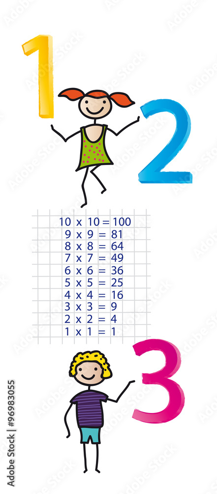 Kleines einmaleins - Mathe in der Schule, Nachhilfe, Förderung in der ...