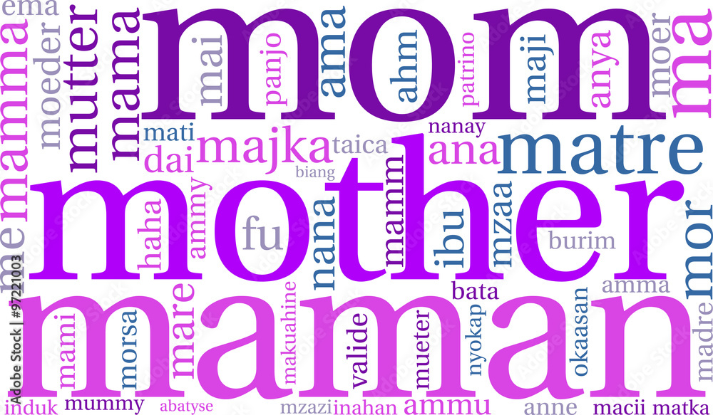 The Word Mom In All Languages