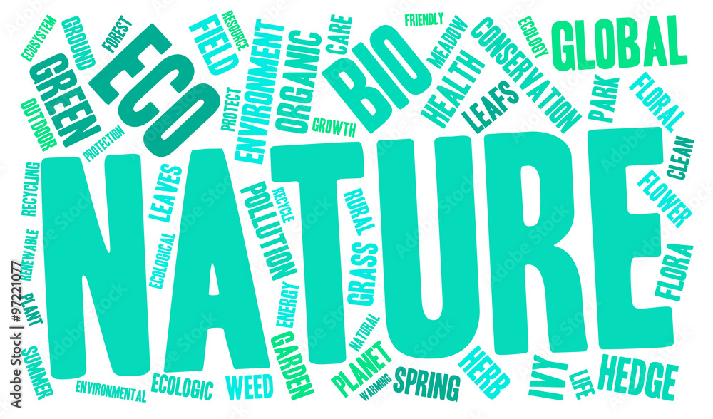 Nature Word Cloud Stock Vector | Adobe Stock