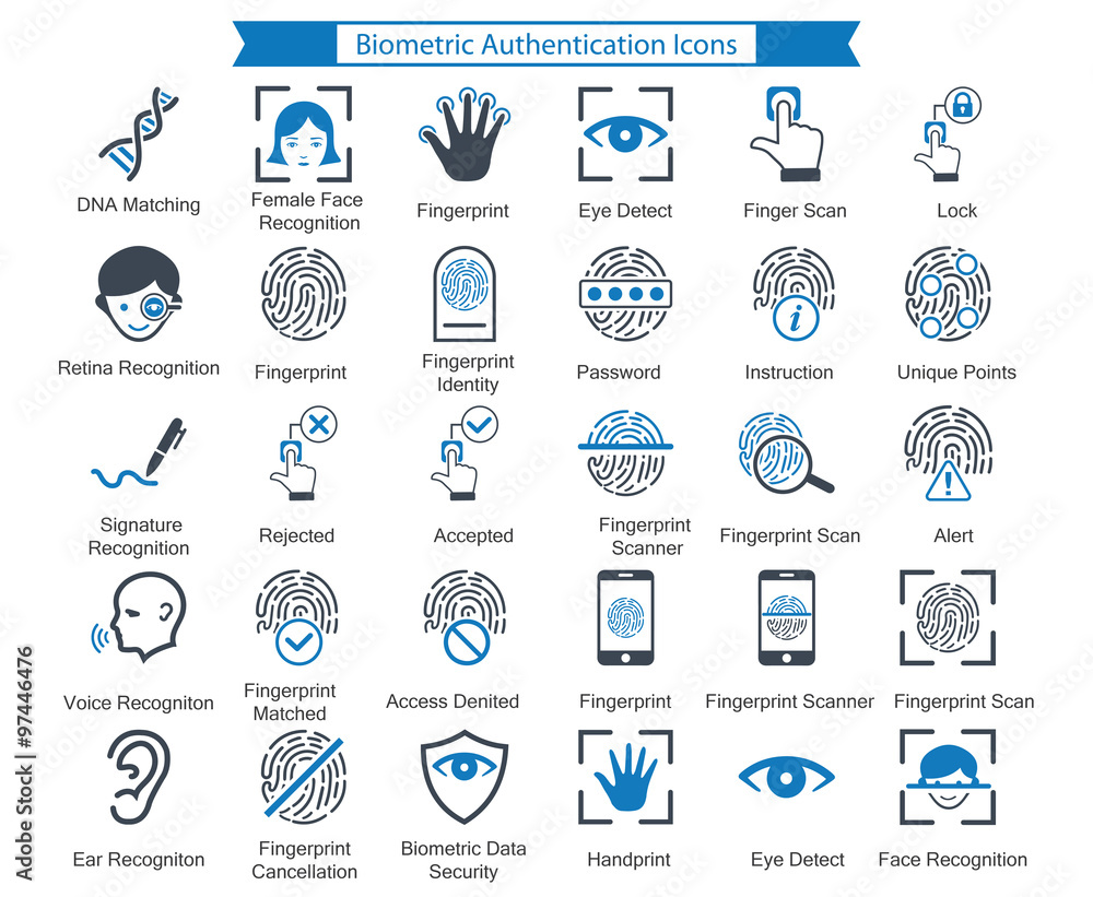 Biometric Authentication Icons Stock Vector | Adobe Stock Biometric Authentication Icons Stock Vector | Adobe Stock