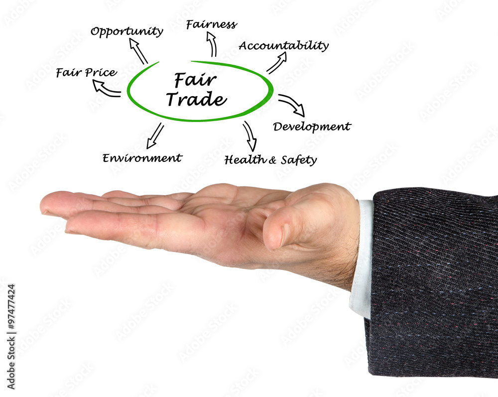 Diagram of fair trade Stock Photo | Adobe Stock