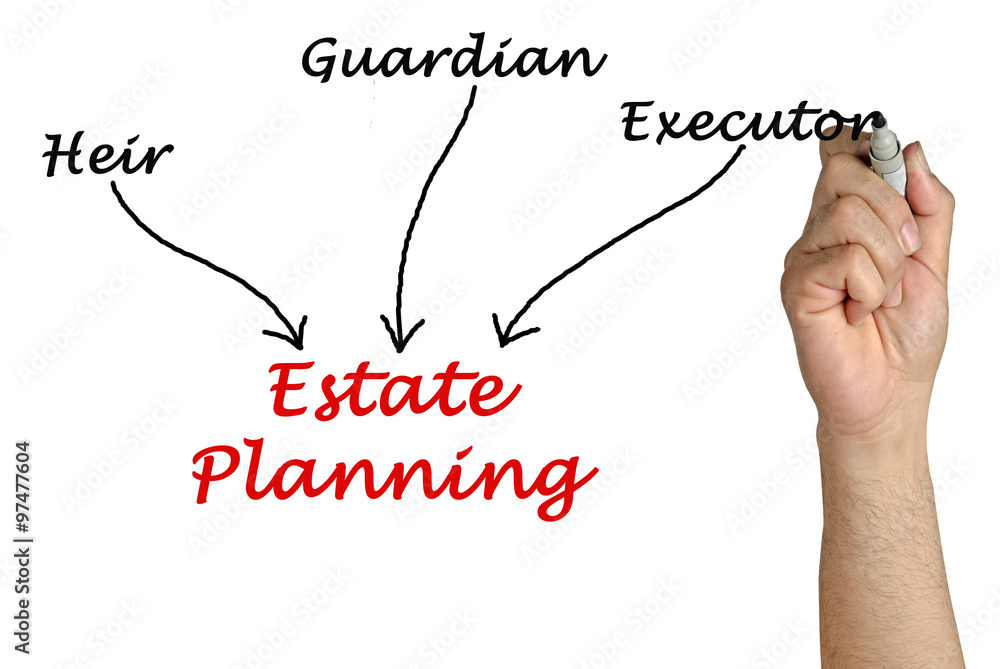 Diagram of Estate Planning Stock Photo | Adobe Stock